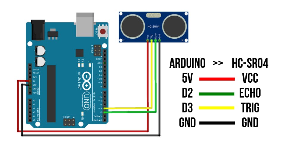 Learn-Wiring-with-Arduino-Uno | Learn Wiring Language and Arduino Uno ... Learn-Wiring-with-Arduino-Uno | Learn Wiring Language and Arduino Uno ...